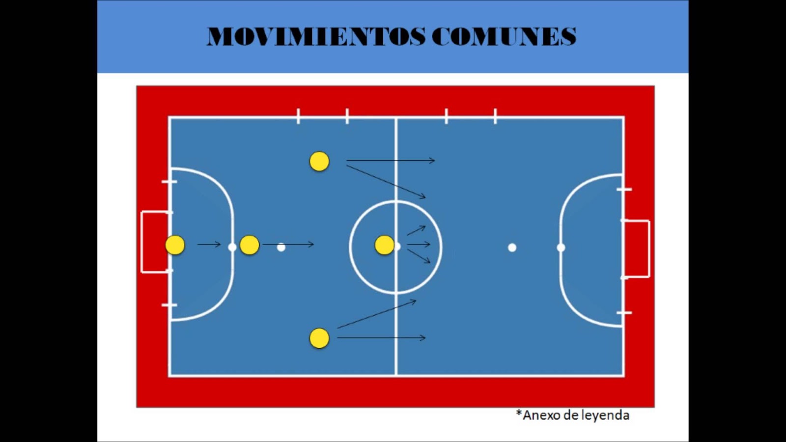 Presentaron en La Paz el torneo Futsal ¿qué es? Presentaron en La Paz el torneo Futsal ¿qué es?