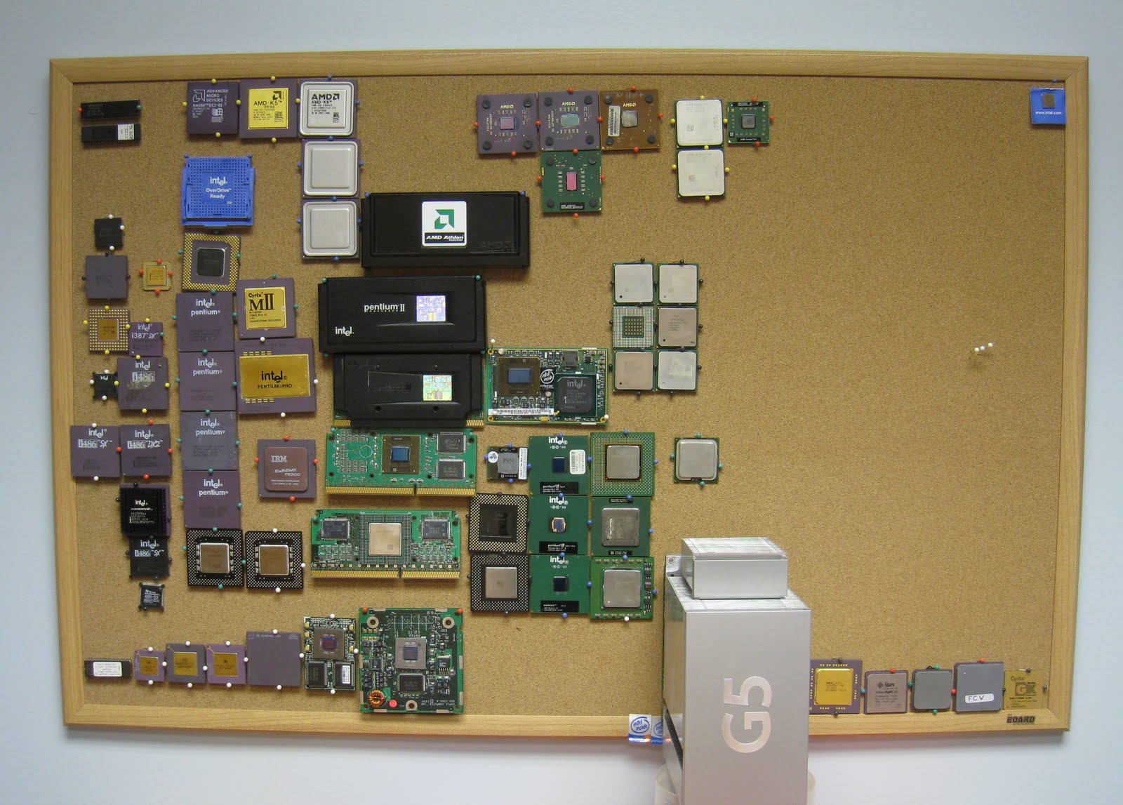 CALL GLOP(): My CPU collection