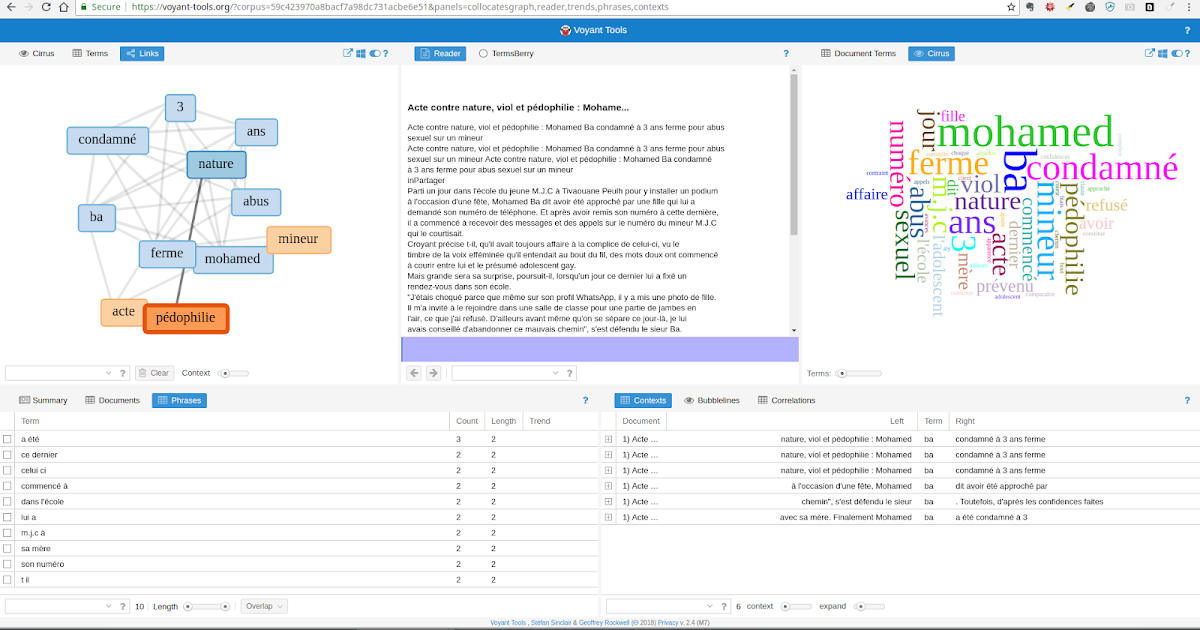 d3-media: Text Mining Made Easy