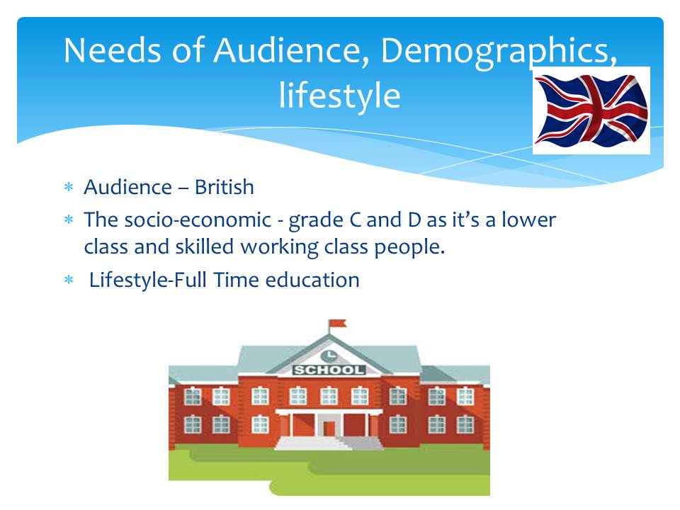 Shannia R Gordon Unit 3 , 21 and 22: shortened proposal