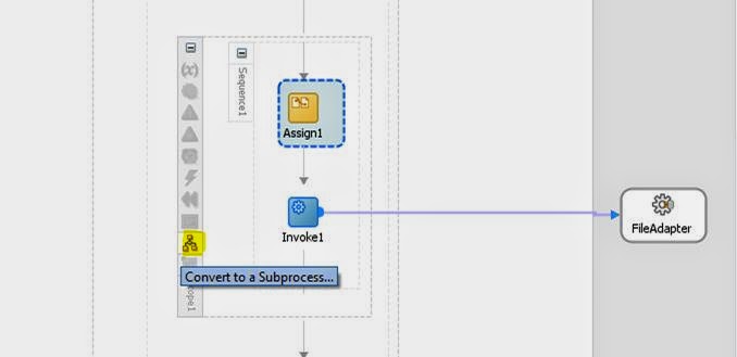 Learning SOA: SubProcess in SOA 12c