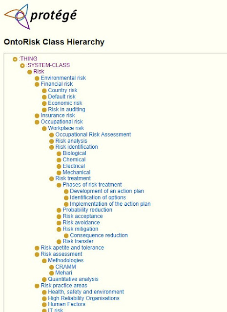 Safety (in) Knowledge: A BETTER, COLLABORATIVE AND PARTICIPATIVE E-LEARNING