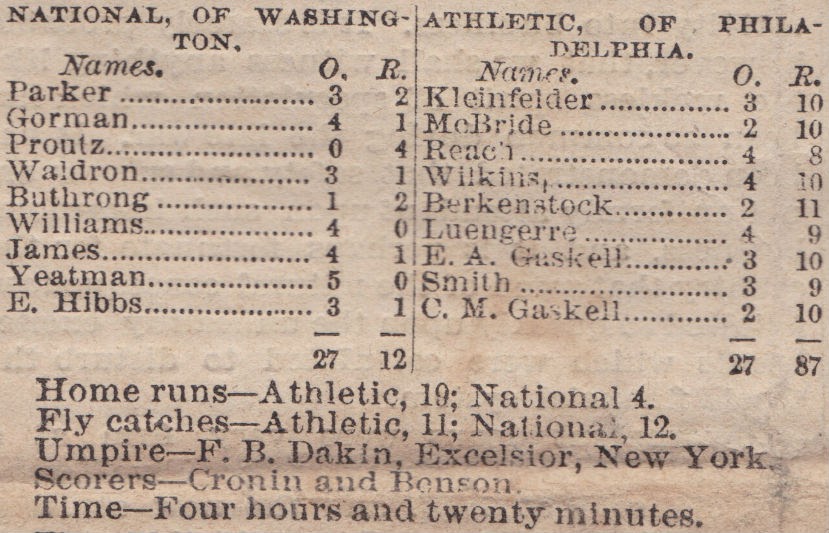 Papergreat: "The Great Base Ball Match" of August 1865 in Washington, D.C.