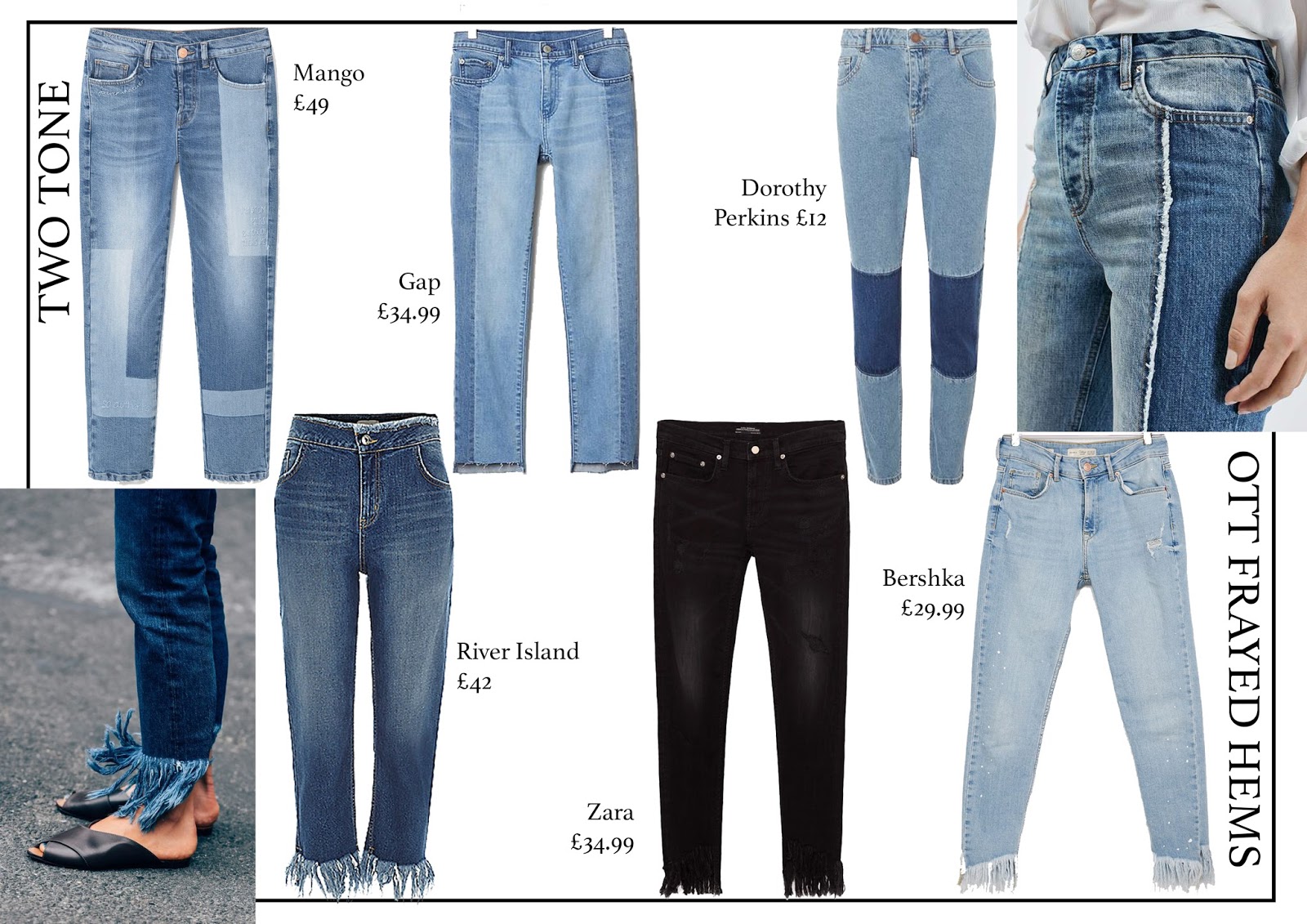 Autumn/Winter Edit | The Denim Guide | Laura Rebecca Smith