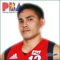 PBA 38th Season: Player Sign-ins and Releases for the All Filipino Cup ...