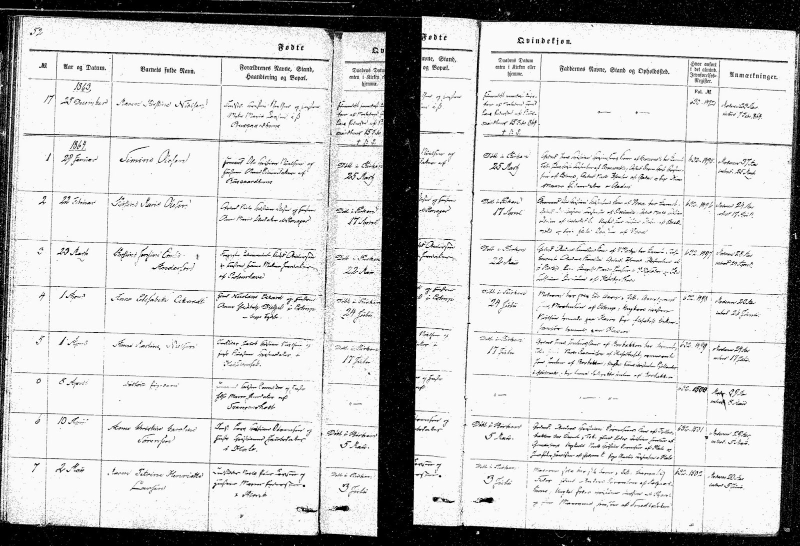 Nelson Roots: Niels Peter Larsen Family: 4th child of Lars Jensen