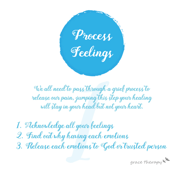 3 Steps of emotional healing