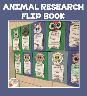 Michelle Dupuis Education: ANIMAL RESEARCH FLIP BOOK