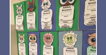 Michelle Dupuis Education: ANIMAL RESEARCH FLIP BOOK