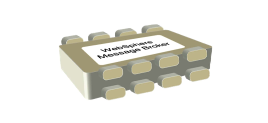 Introduction to IBM Integration Bus | IBM Integration Bus Online Training