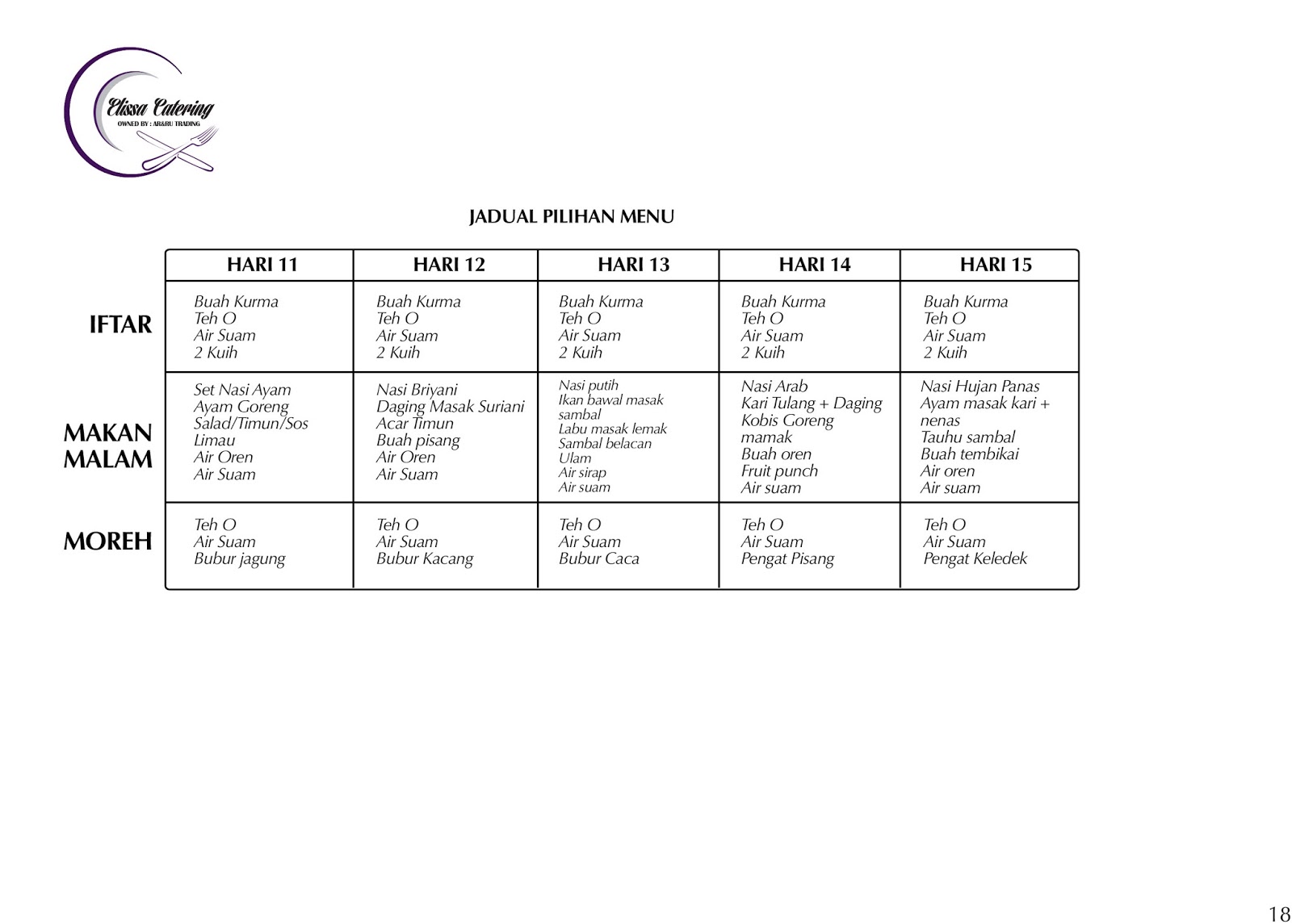ELISSA CATERING: MENU & PRICING