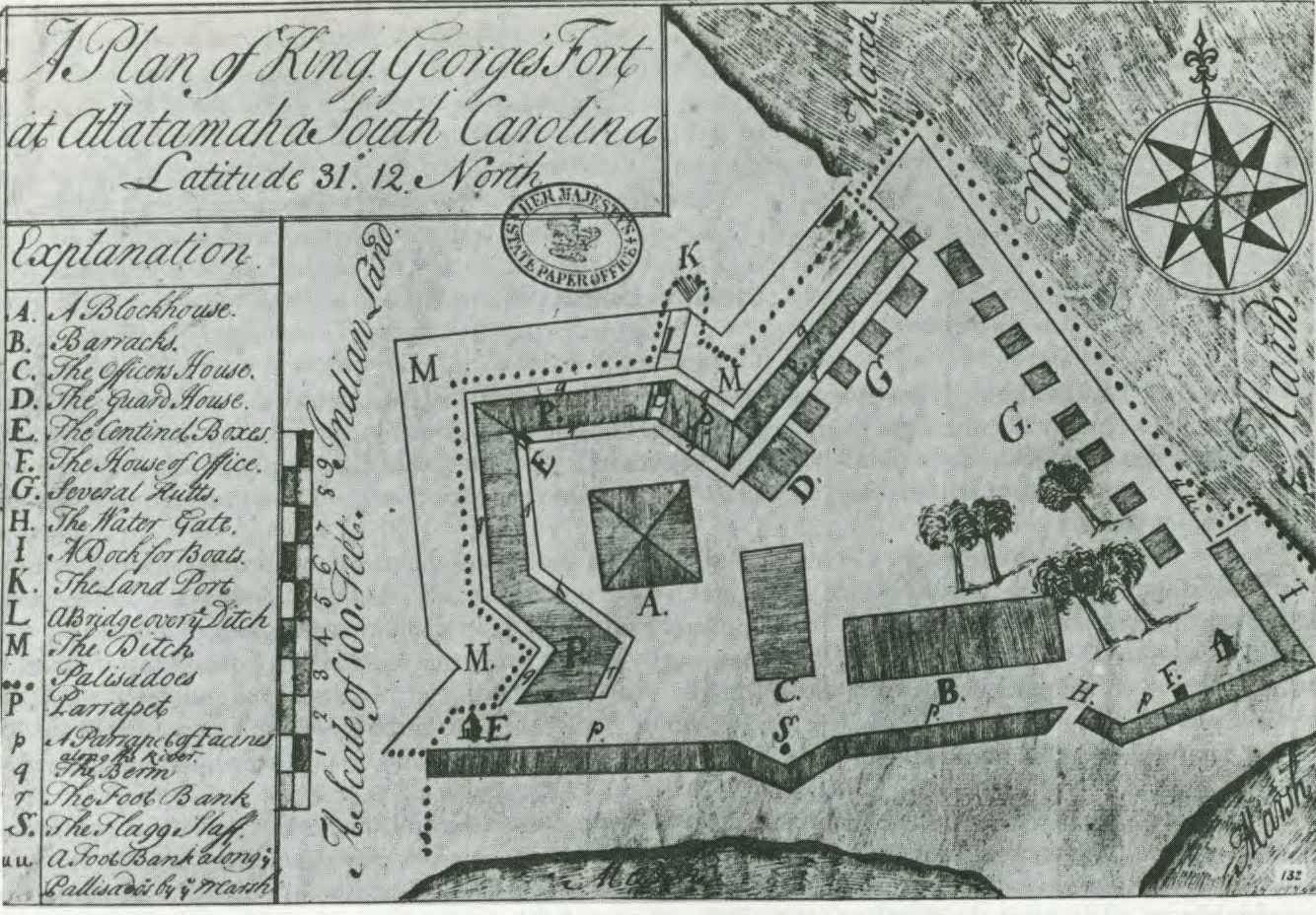 Beaufort Barnwell Blog