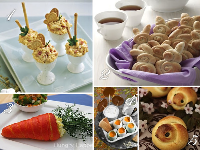 Mandarella: My top picks for Easter Food!