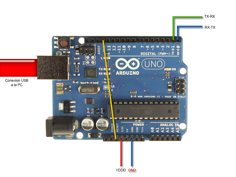 Usar Arduino Uno Como Puente Uart ~ Salvador Campanella