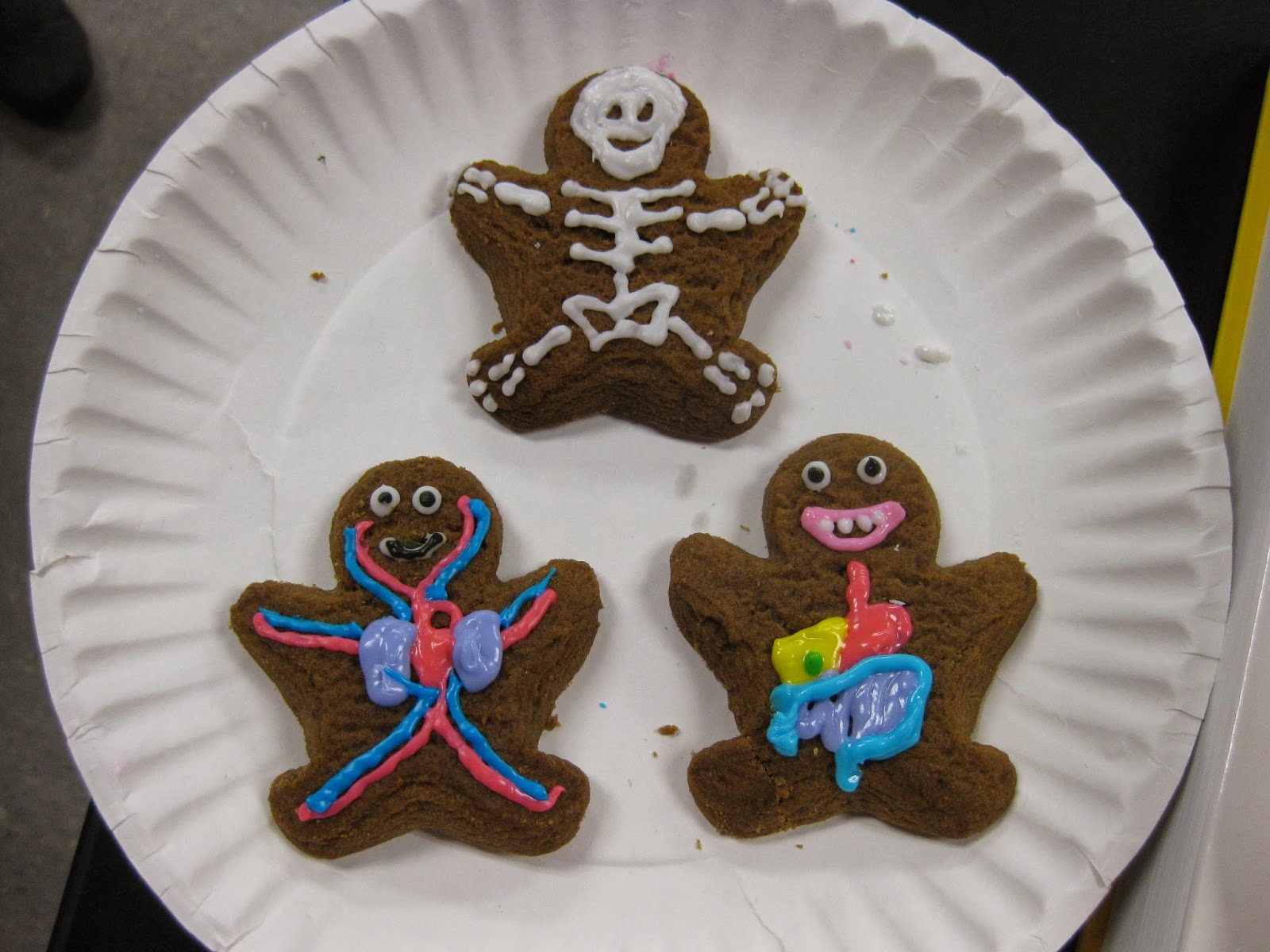 What Did You Do Today at School?: Anatomy Gingerbread Men