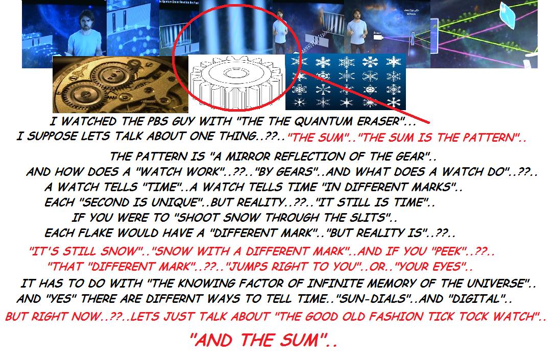 THE SUM PART 3 EINSTEIN UNIFICATION THEORY ROBERT LEITZ the-sum-part-3-einstein-unification-theory-robert-leitz