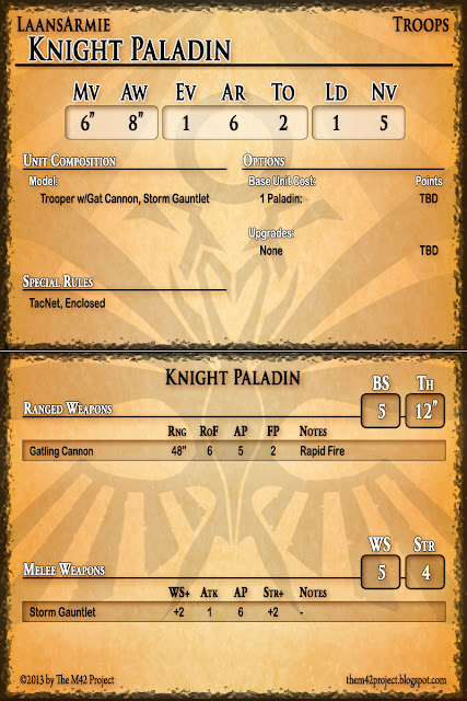 WarStrike: The M42 Project: Unit Stat Cards Are Done (For Now)