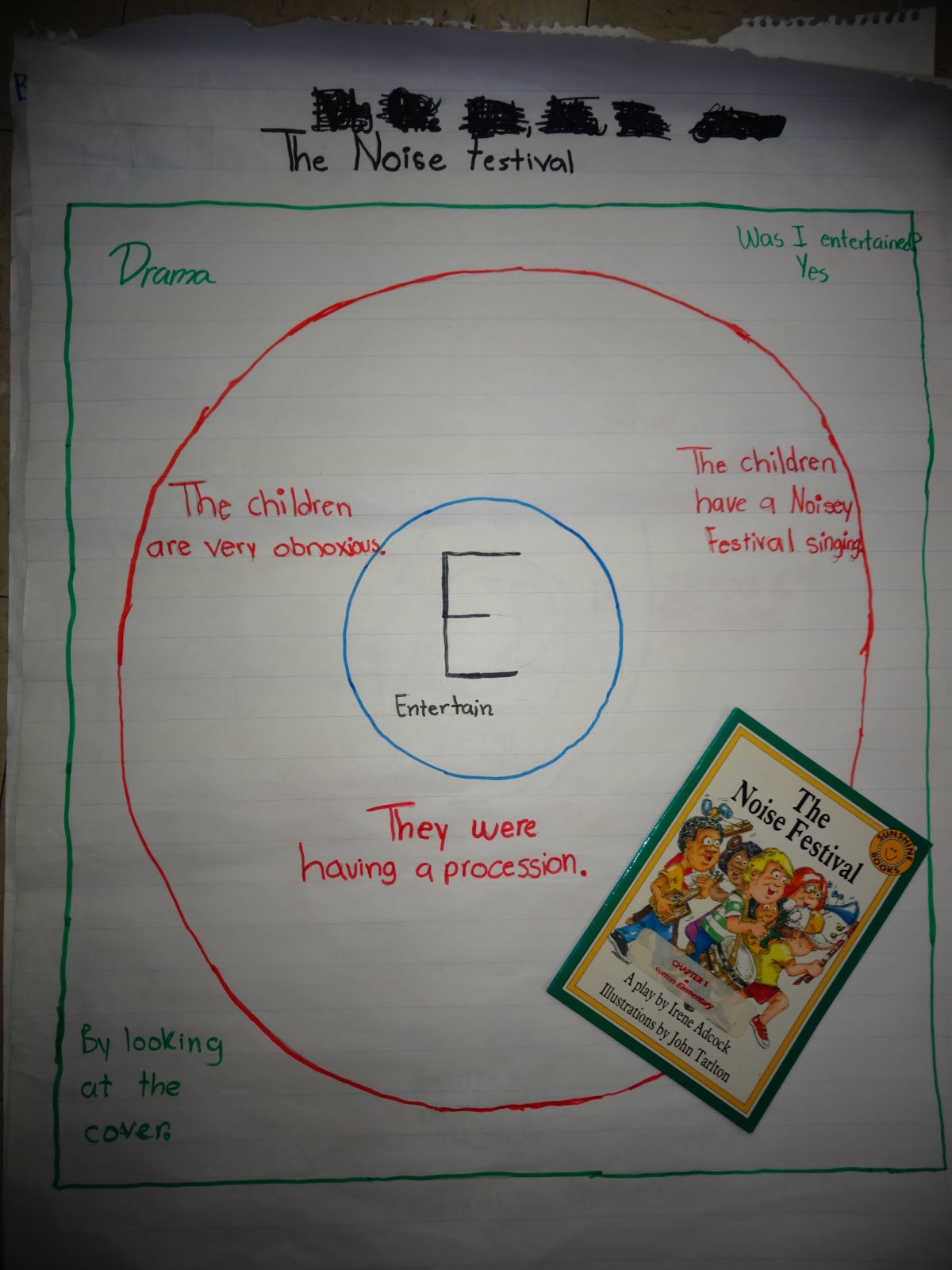 Ms. G's Wise Owls: Author's Purpose Group Activity