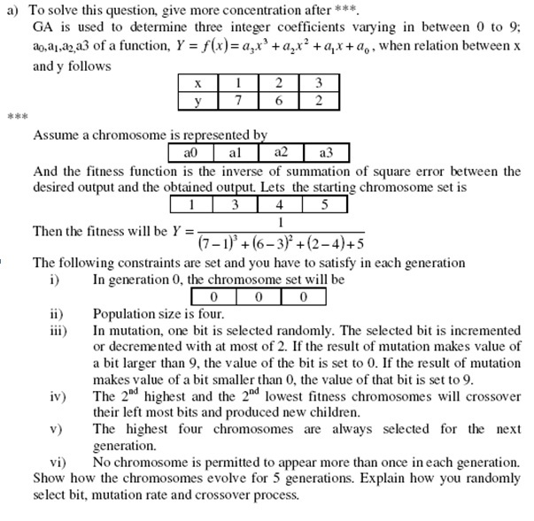Thirsty To Know And Learn Genetic Algorithm Problem With Solution