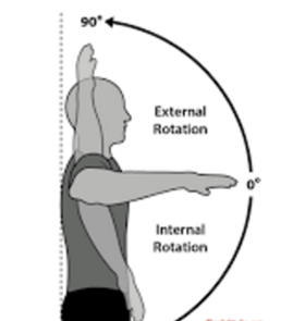 3Jack Golf Blog: Rambling About Flattening the Shaft in the Downswing