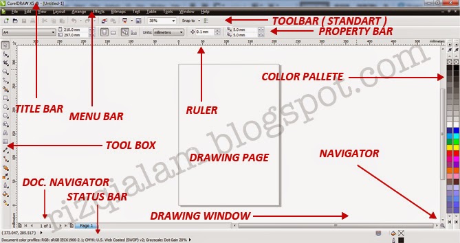 Belajar Matematika: Fungsi Tools dan Area Kerja Pada CorelDRAW