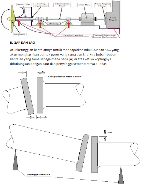 INTANS MARITIM: 2018