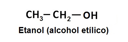 Temas de ciencia: Fórmulas químicas