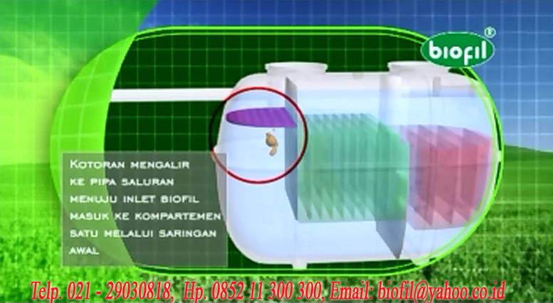 biofil, biofilter, bf series, induro internasional, panel fibreglass ...