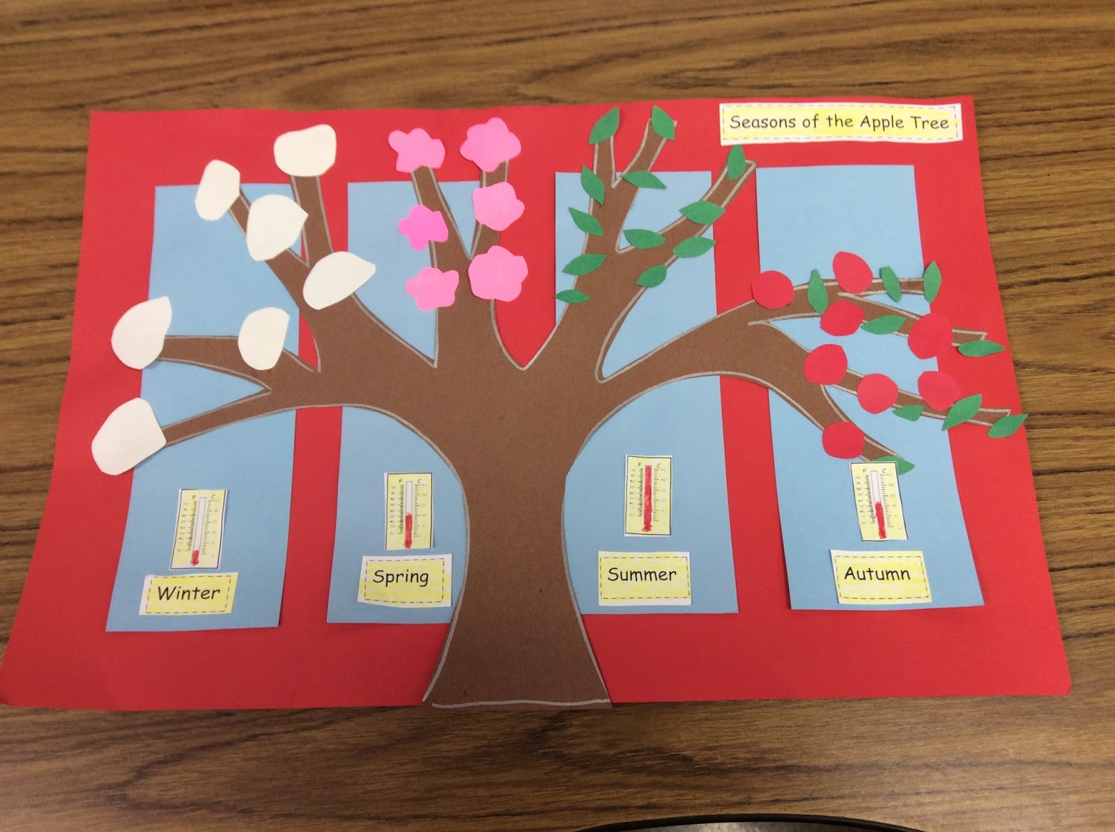 Create Your Balance With Literacy