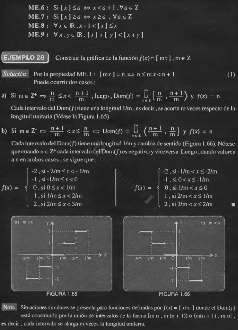 FUNCIÓN MÁXIMO ENTERO PROBLEMAS RESUELTOS