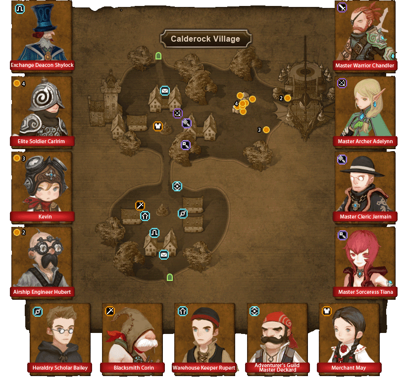 Dragon Nest SEA Guides,Skill Builds,Items,Monsters: Calderock Village ...