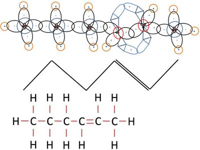 Equipo 5 Química IV grupo 678: Hexano