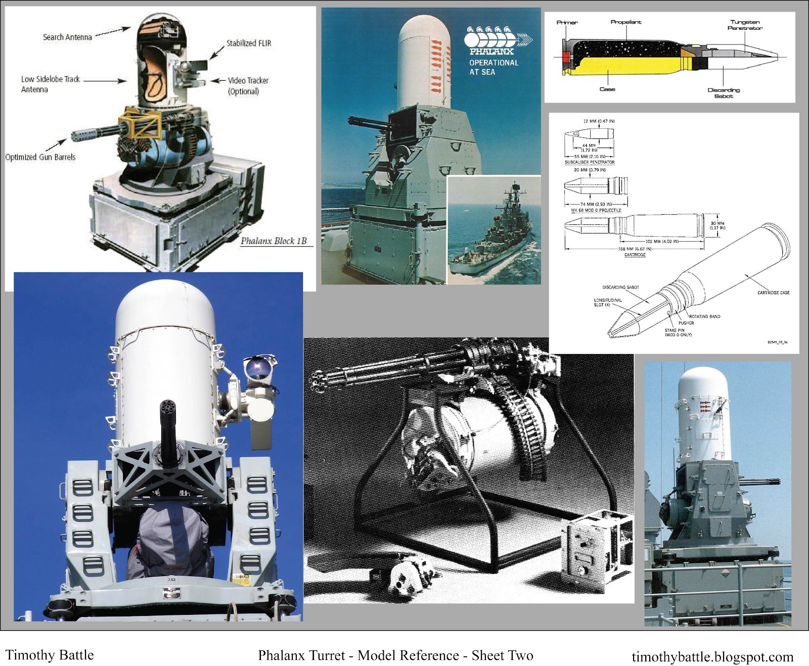 Timothy Battle: Phalanx Turret Reference Gathering