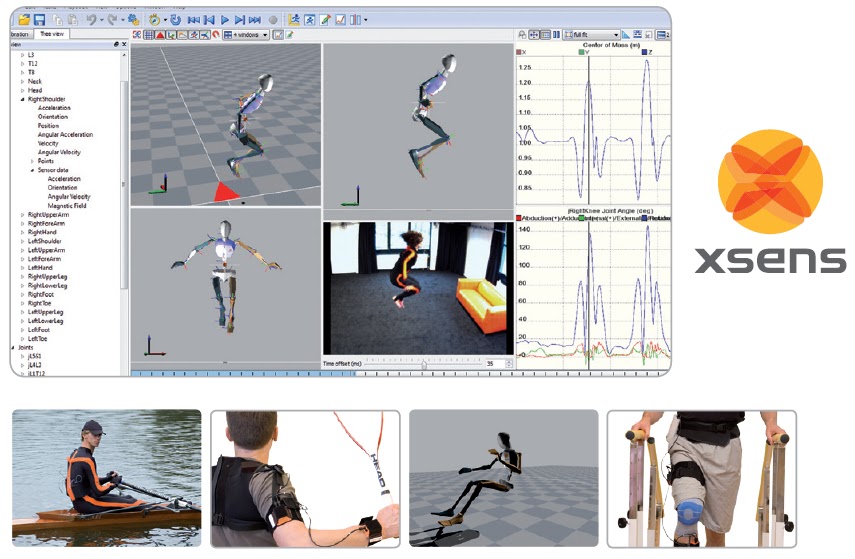 REHABILITACIÓN Y MEDICINA FÍSICA. Mirando al futuro.: Xsens. Análisis ...