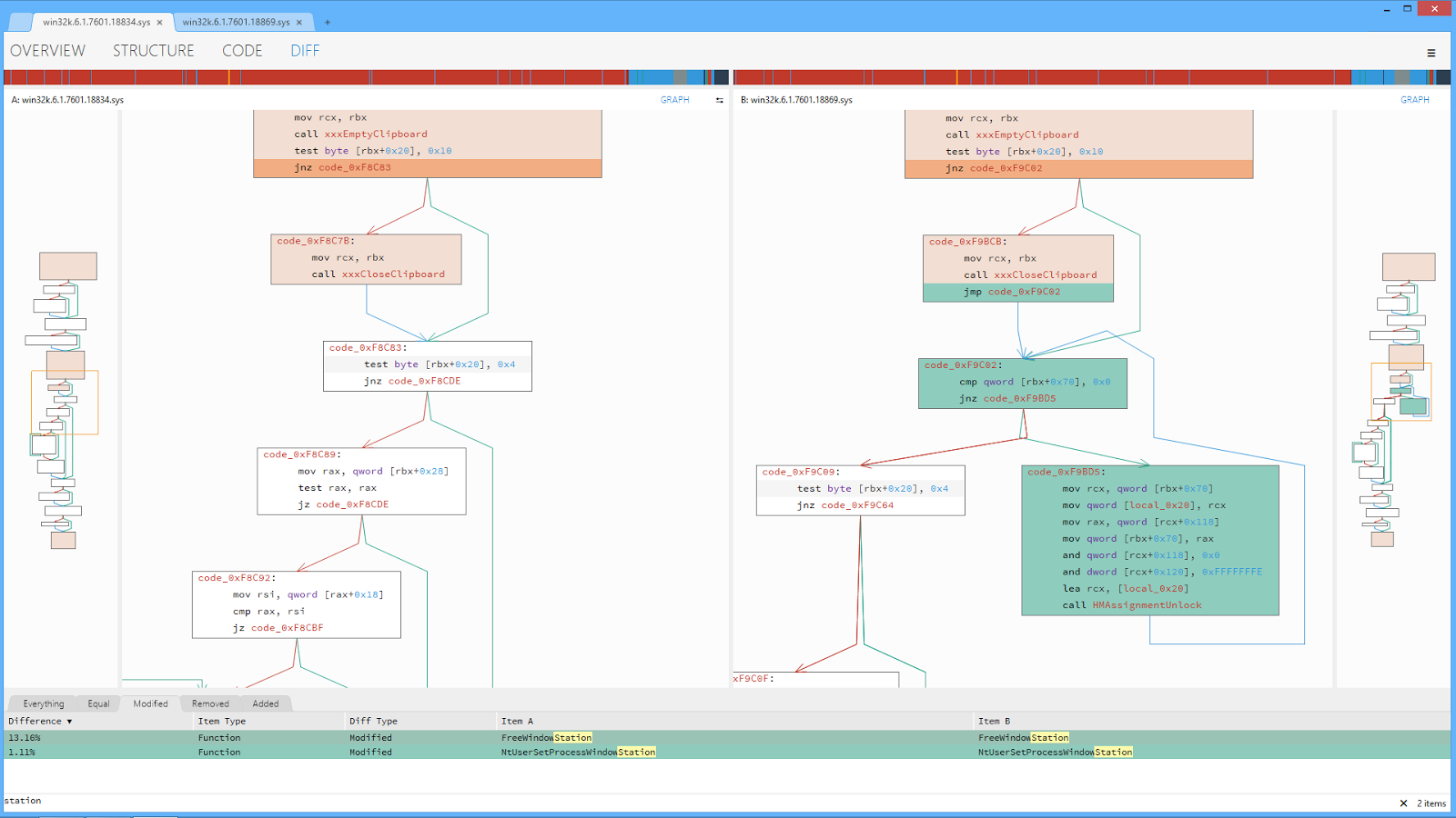 Relyze Software Limited - Advanced Software Analysis: Relyze 1.1 with ...