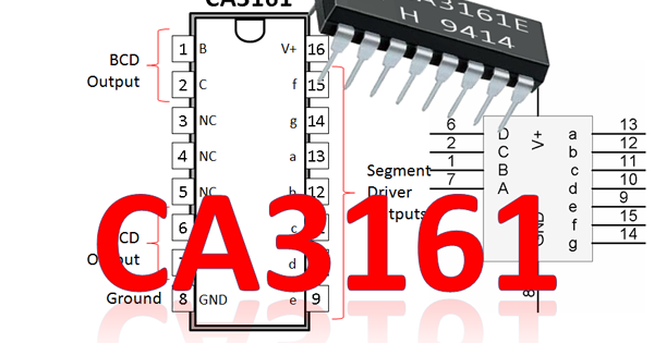 IC CA3161, BCD To Seven Segment Decoder - Niguru Indonesia