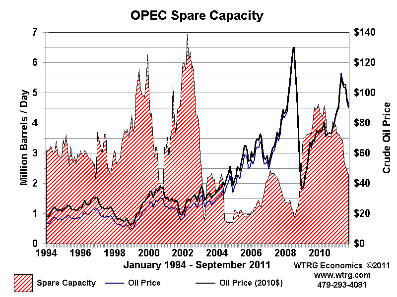 Thisness of a that: coal