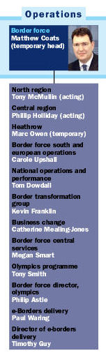 Nothing 2 Declare: UK Border Force from Mar 2012 ##UPDATED##