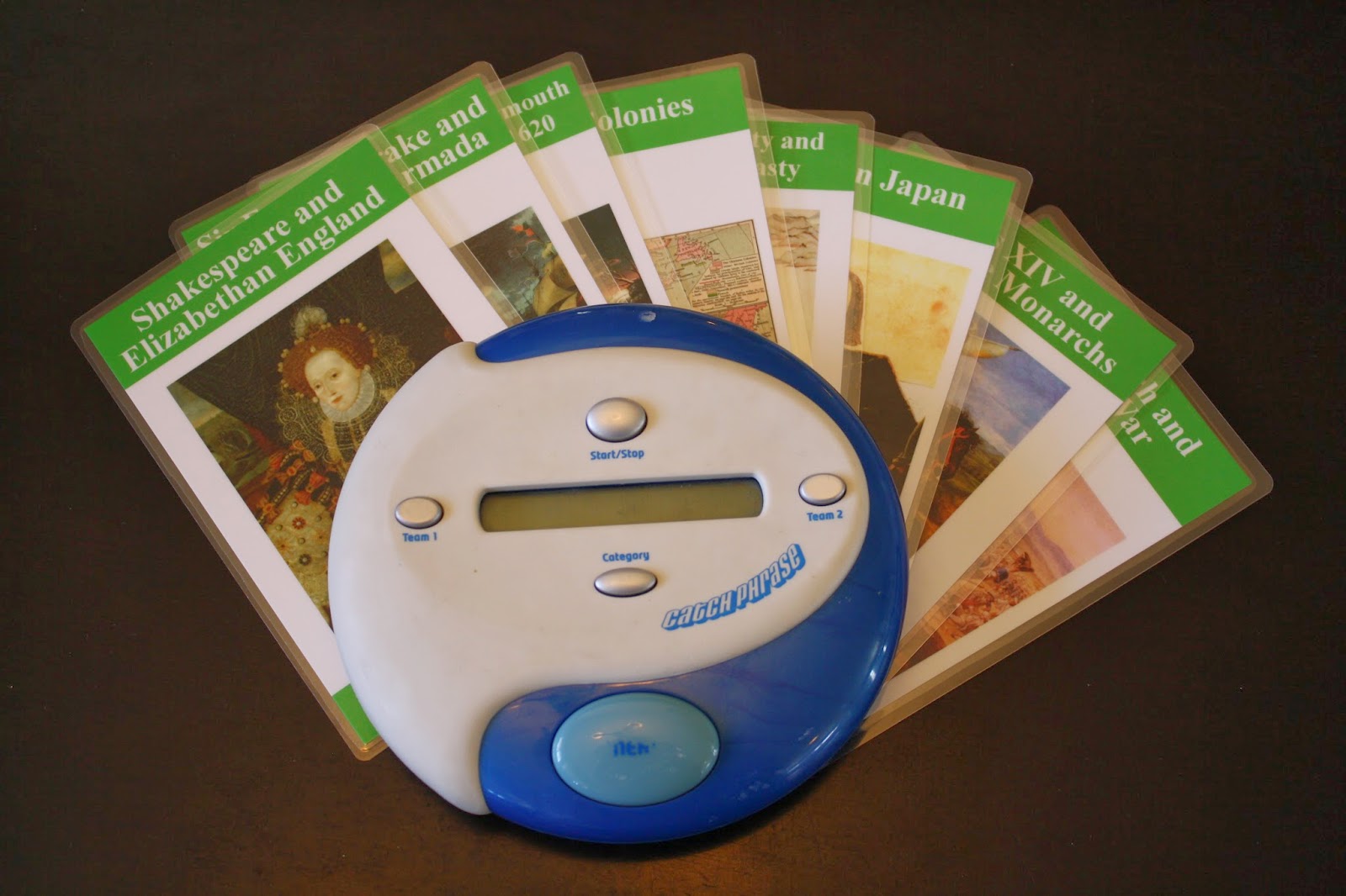 18 Timeline Games and Activities for Classically Catholic Memory or ...