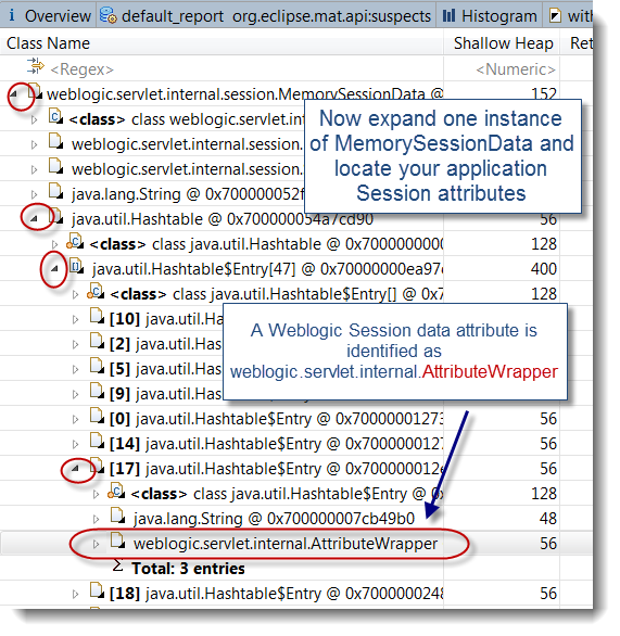 Using This Approach Our Development Team Was Able To Identify The