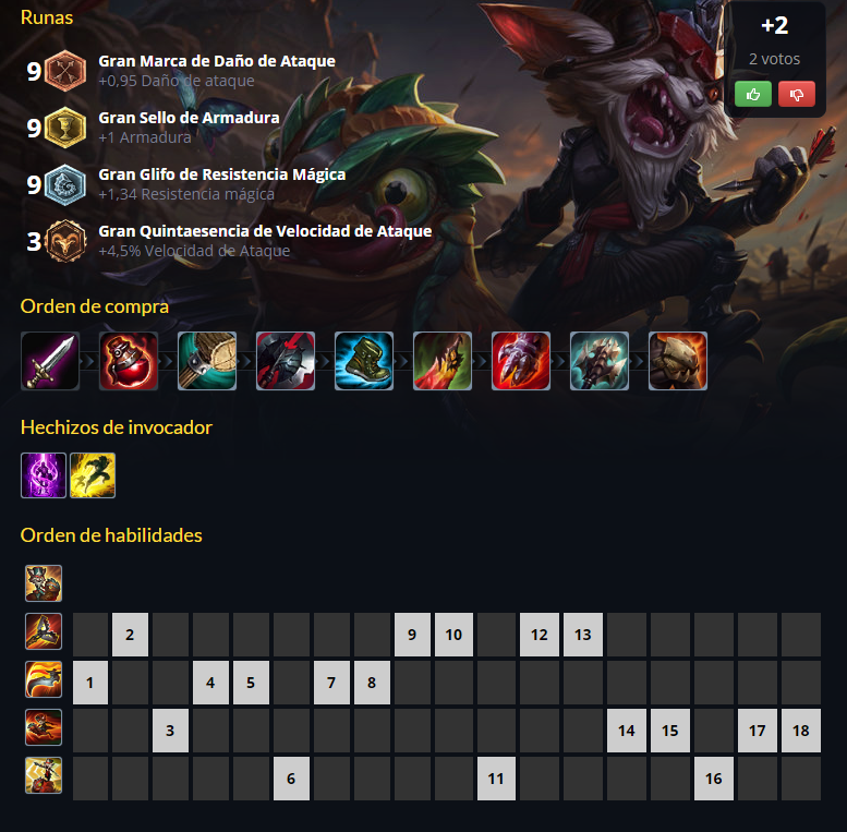 TOP LANER LEAGUE OF LEGENDS