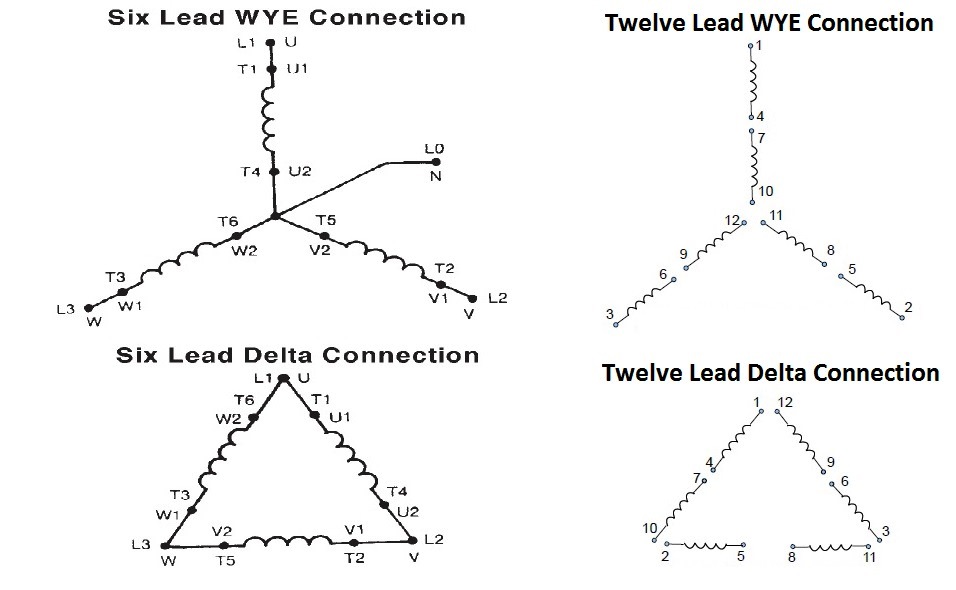 Generators Sizing Calculations – Part Five ~ Electrical Knowhow