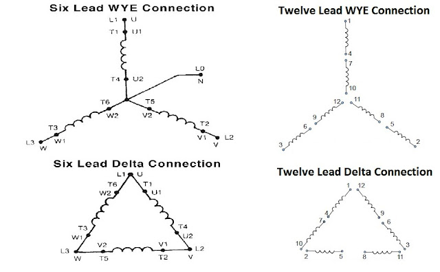 Generators Sizing Calculations – Part Five ~ Electrical Knowhow