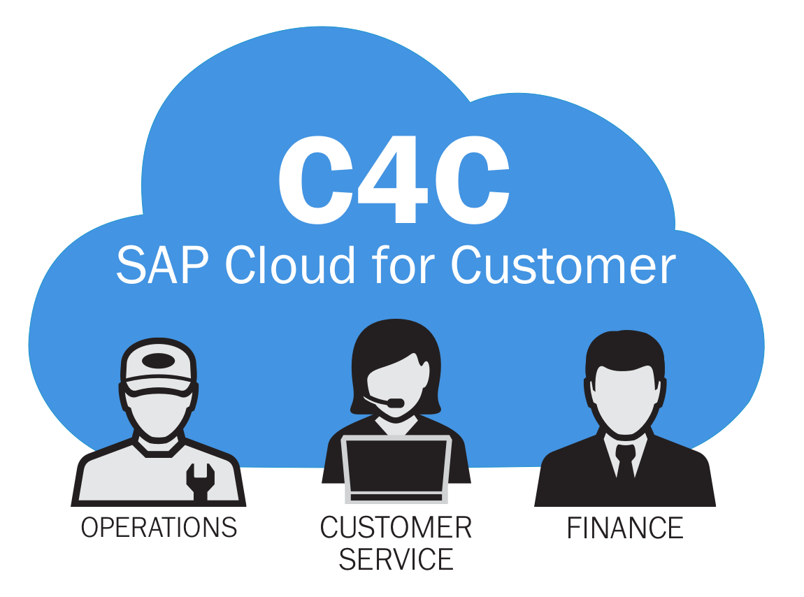 SAP FICO FERC Consulting for Utilities on SAP - HPC America: Private ...