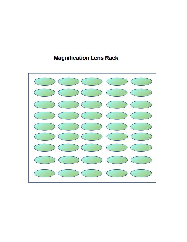 Solar Magnification