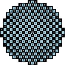 El escritor en su laberinto: 2: Sam Loyd y el Taken