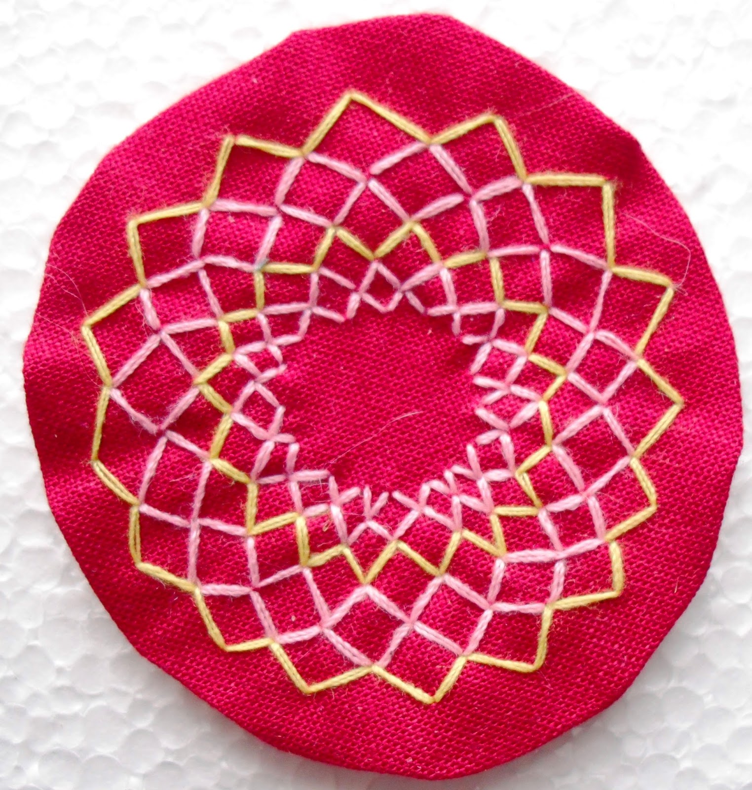 Love my life: Getting up close to stitching