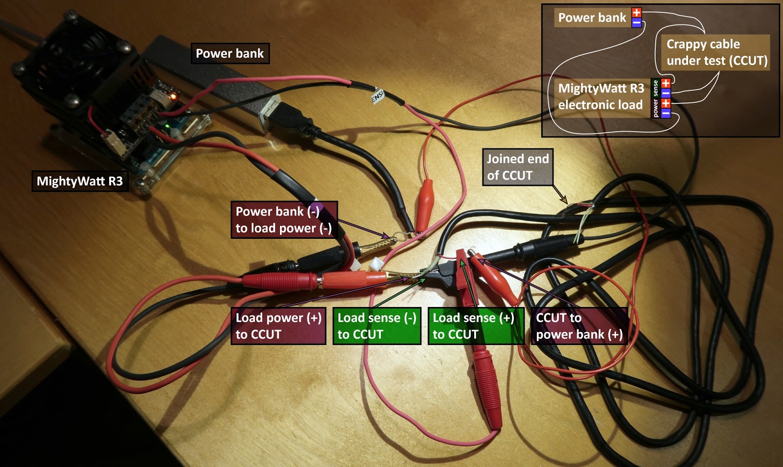 kaktus circuits: Crappy USB cable under test