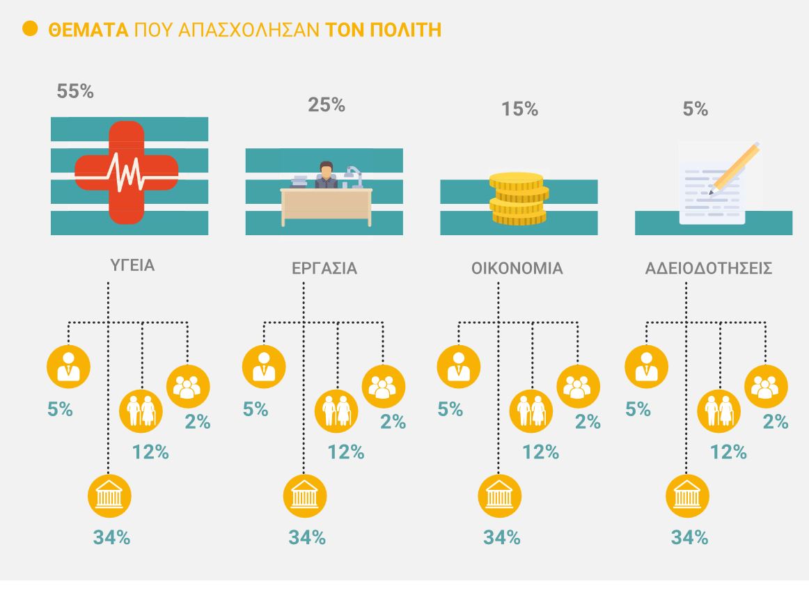 ΟΙ ΜΕΓΑΛΥΤΕΡΟΙ ΛΑΟΠΛΑΝΟΙ ΟΛΩΝ ΤΩΝ ΕΠΟΧΩΝΕ! Ο ΚΥΡ ΑΛΕΚΟΣ ΕΙΧΕ ΗΔΗ ΕΤΟΙΜΑ ...