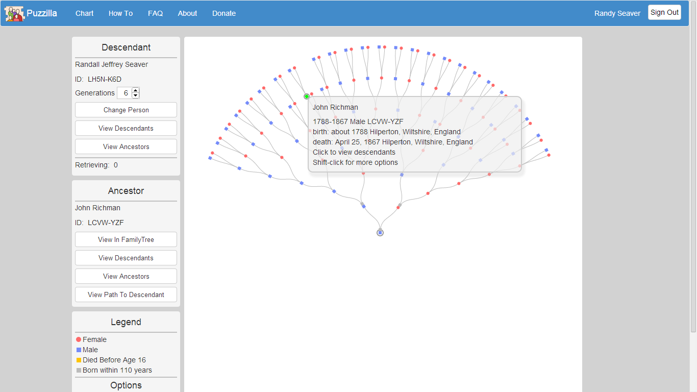Genea-Musings: Using Puzzilla and FamilySearch Family Tree to Identify ...